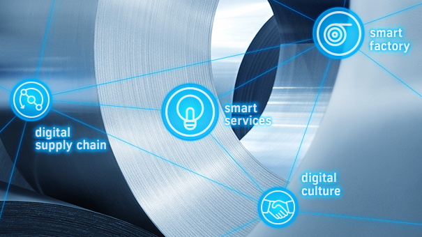 Digitization in the steel company | thyssenkrupp Steel